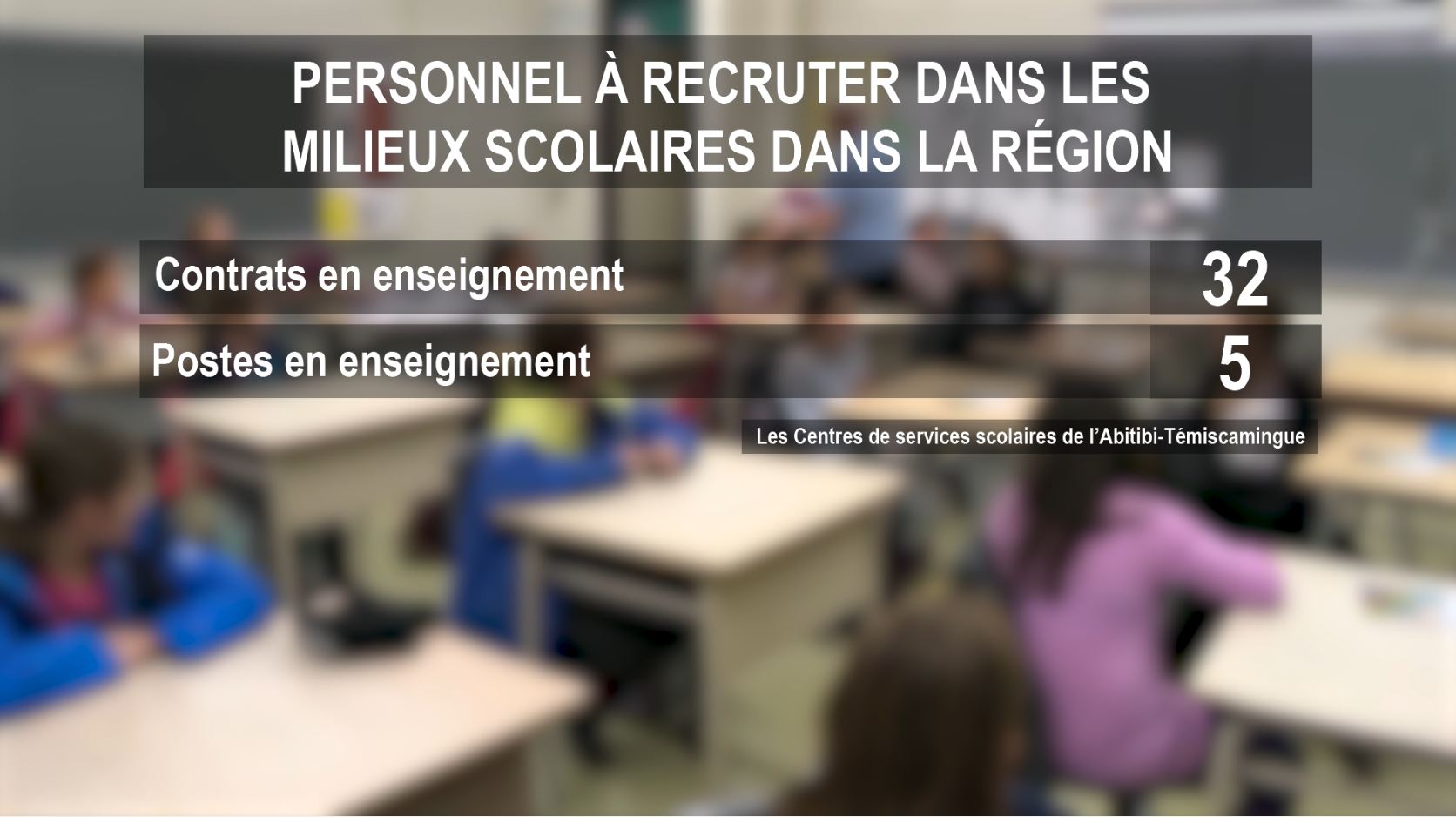 Personnel enseignant : Près d'une quarantaine de contrats et de postes ...